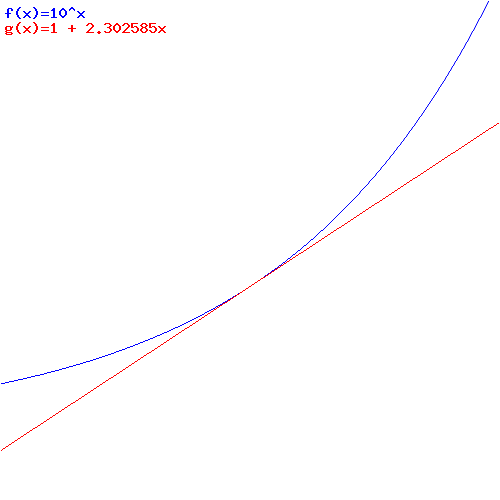 Explaining the proton mass and radius – Reading Feynman
