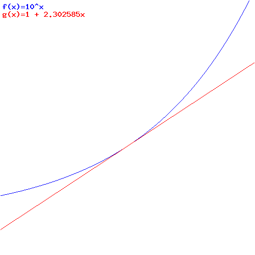 Explaining the proton mass and radius – Reading Feynman