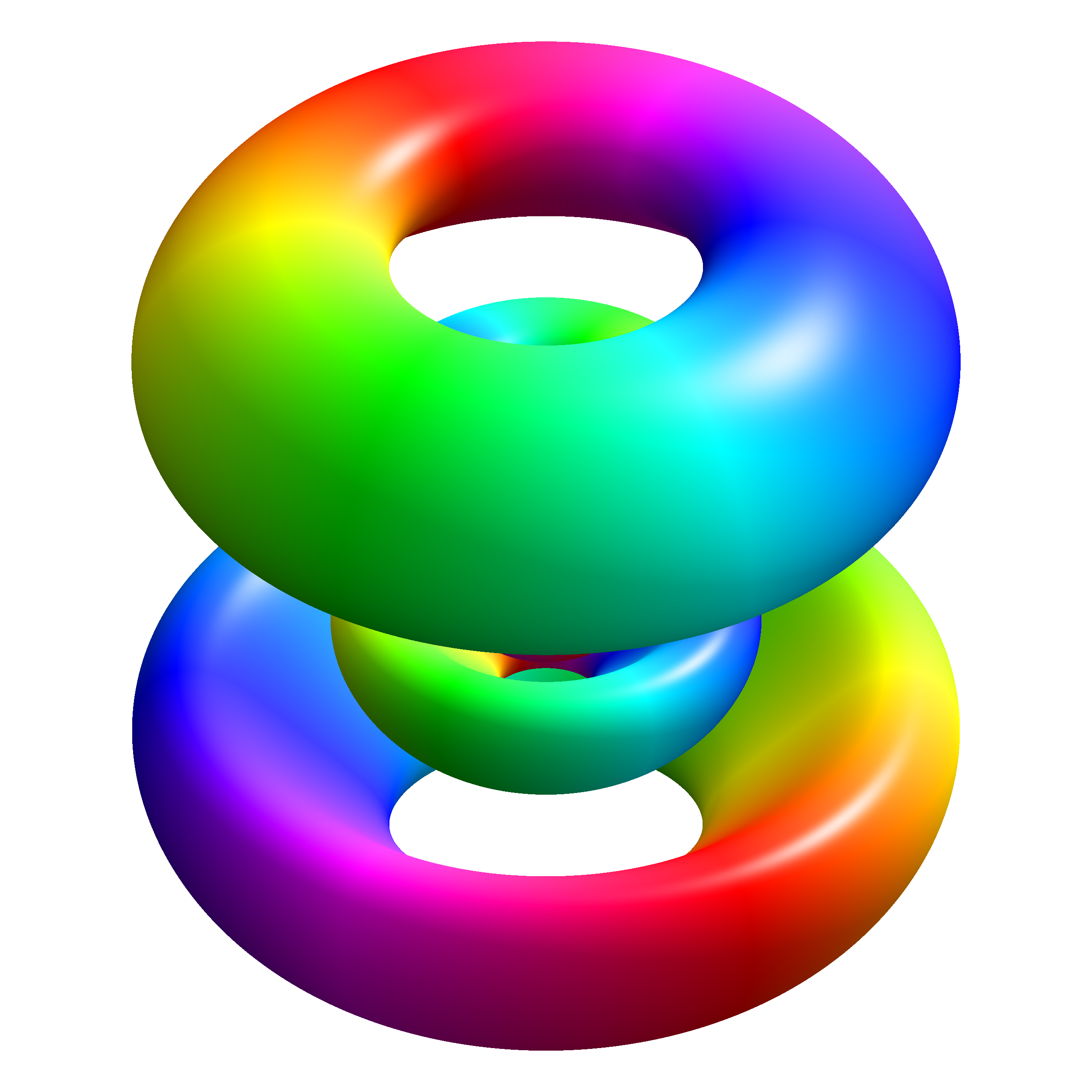 The shape and size of a photon – Reading Feynman
