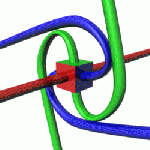 The Hamiltonian of matter in a field – Reading Feynman