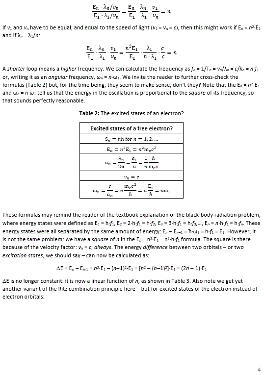 The oscillator model, excited states, and electron-photon interactions ...